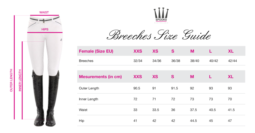 Ricarda Full Grip High Waist Breeches - Dove Blue - Spooks Riding ...